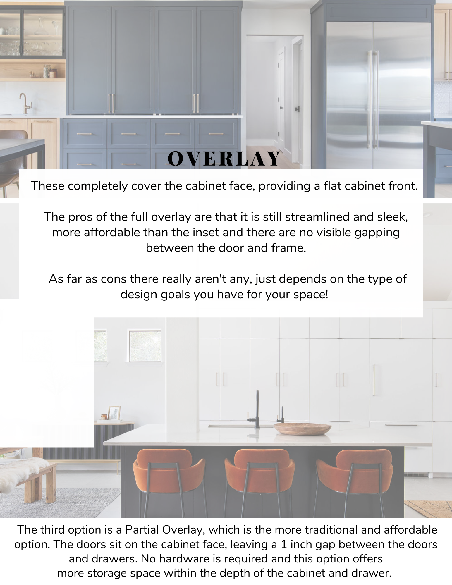 Inset vs Overlay Cabinetry - Skelly Build